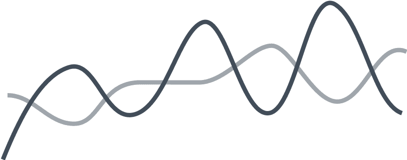 Options Activity & Insights - RAFA AI